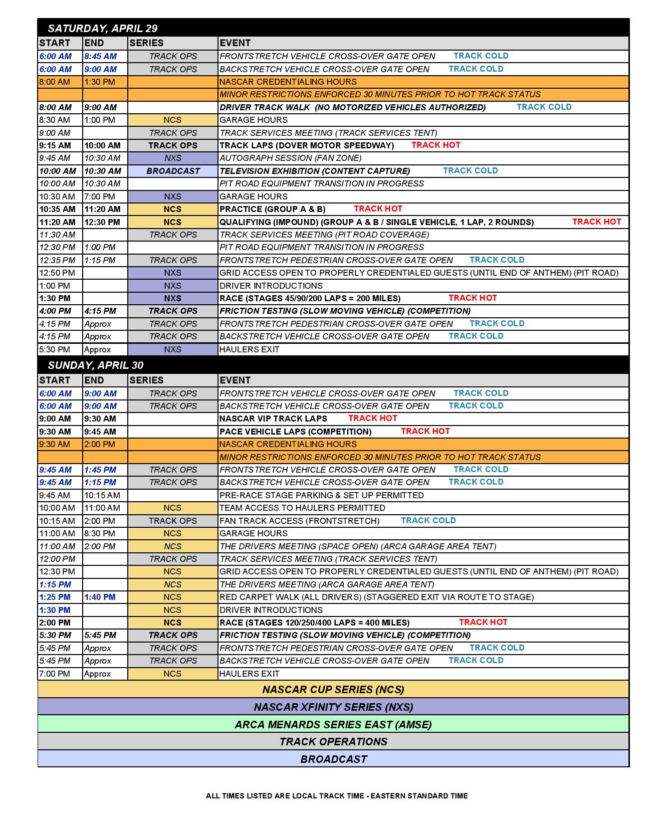NCS, NXS - Dover - 4/2023 - InfieldJen.com